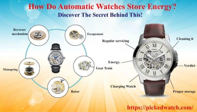 How Do Automatic Watches Store Energy | Picked Watch