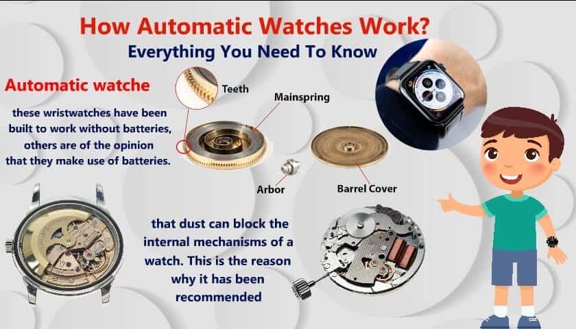 How Do Automatic Watches Work | Pickedwatch