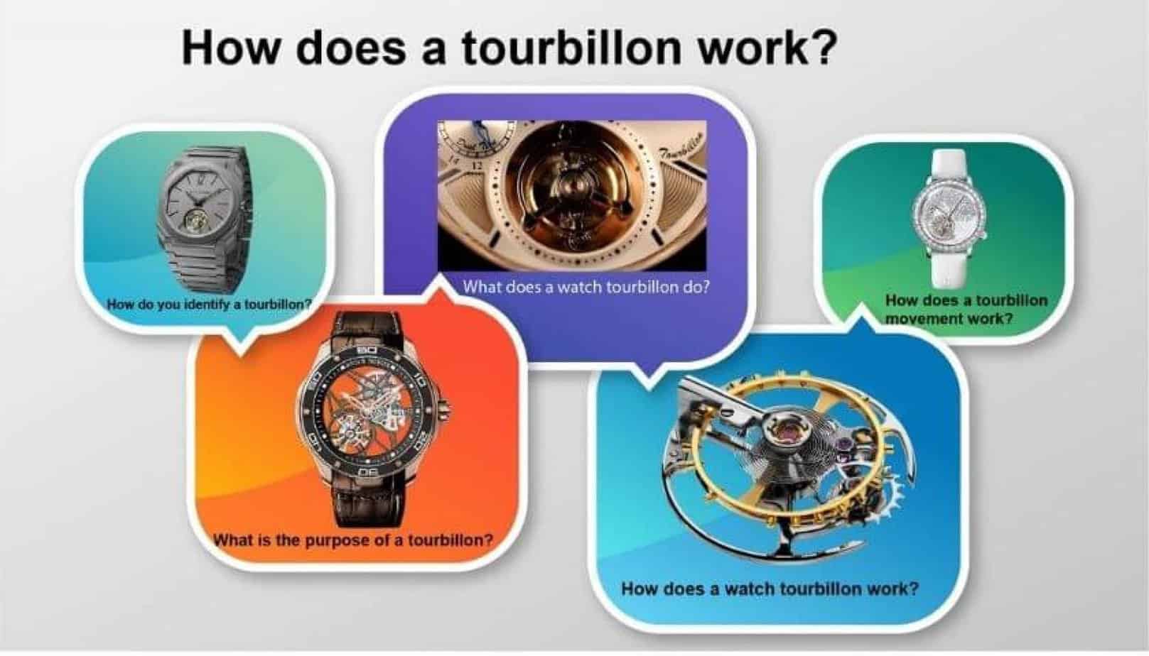 How does a tourbillon work | Let’s Find Out the Answer